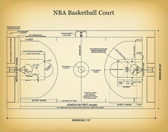 Dimensiones Oficiales De La Cancha De Baloncesto De La Nba NBA