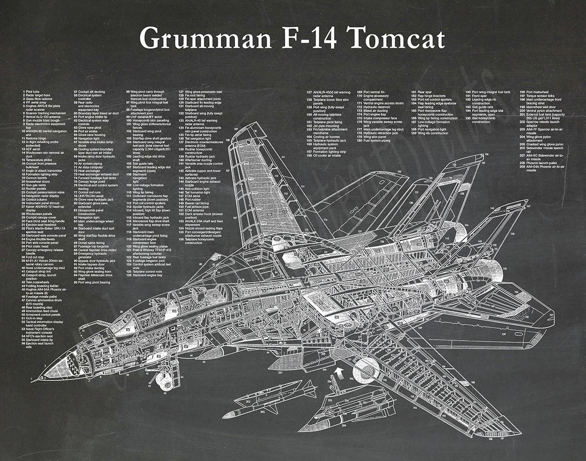 F-14 Tomcat Cutaway Drawing, F14 Fighter Jet Poster, Grumman F-14A ...
