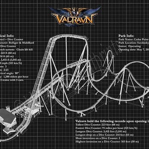 Valravn Roller Coaster Drawing, Cedar Point Roller Coaster, Valravn ...