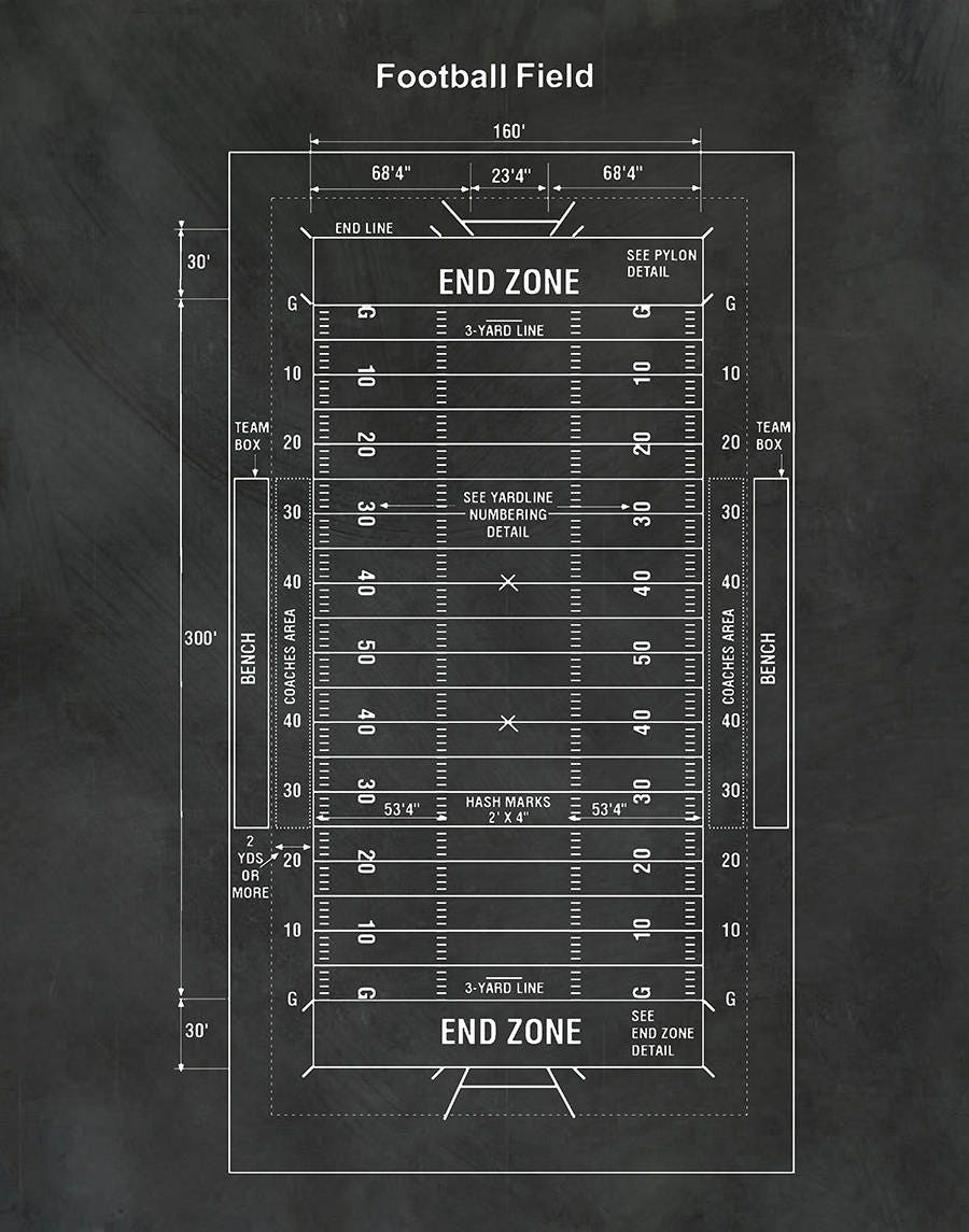 Football Field Blueprint Vers #1 - Game Room Decor - Super Bowl Gift ...