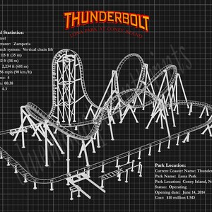 Thunderbolt Coney Island Roller Coaster Art Print, Thunderbolt Roller ...