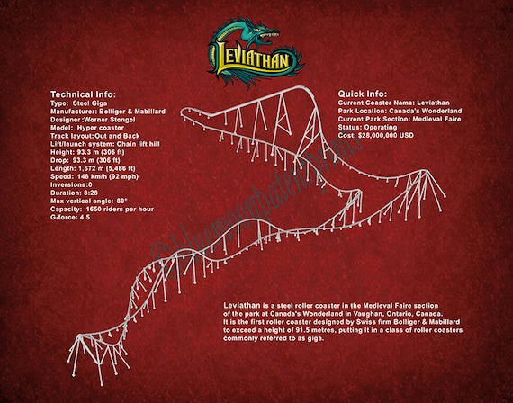 Montagne Russe Leviatano