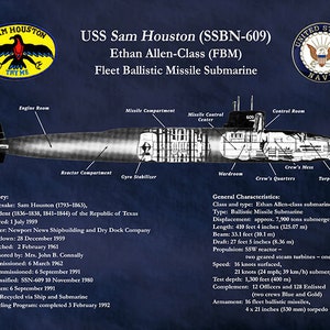 USS Sam Houston SSBN-609 Submarine Art Print, Ethan Allen Class FBM ...