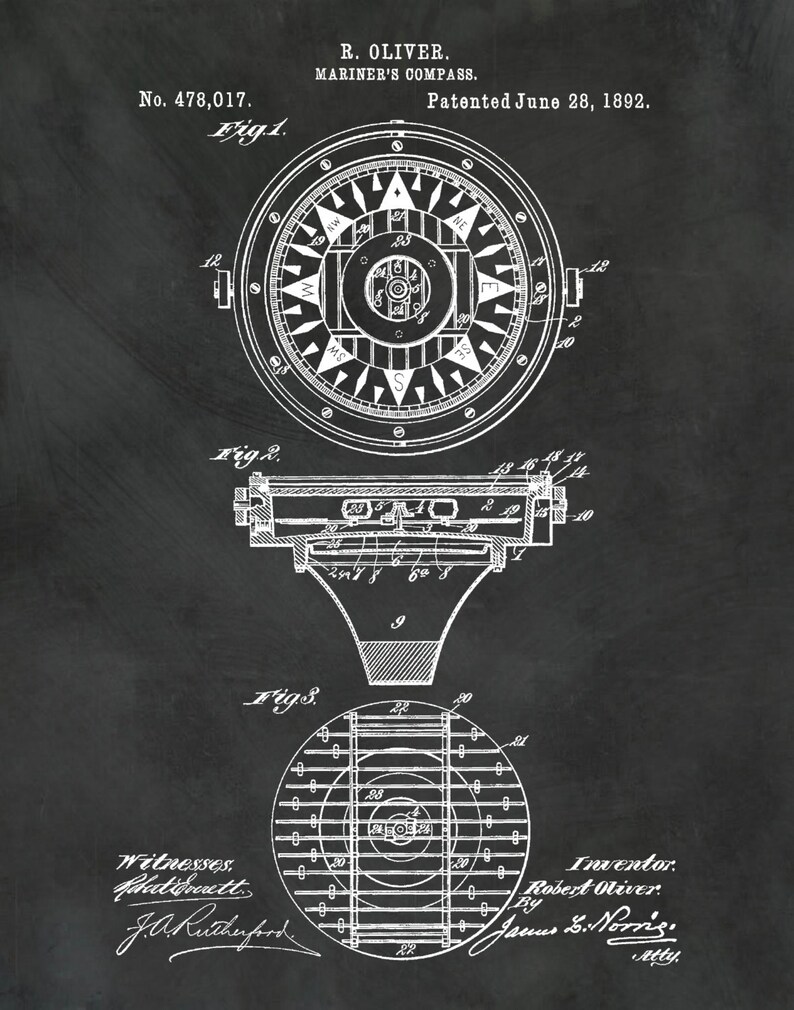1892 Mariner's Compass Patent Print 1892 Compass | Etsy