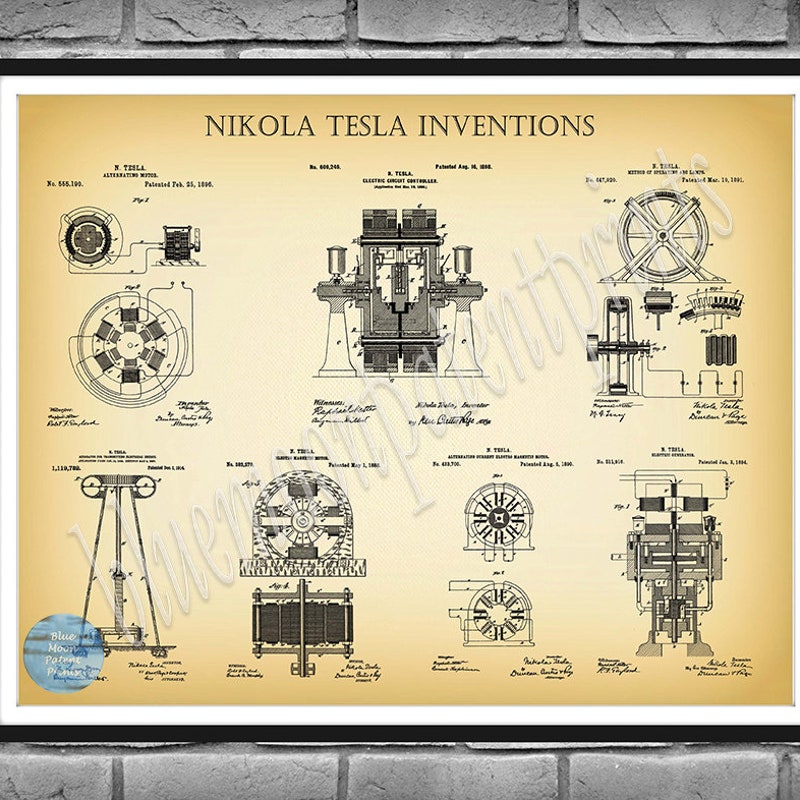 Famous Inventions Poster - Etsy