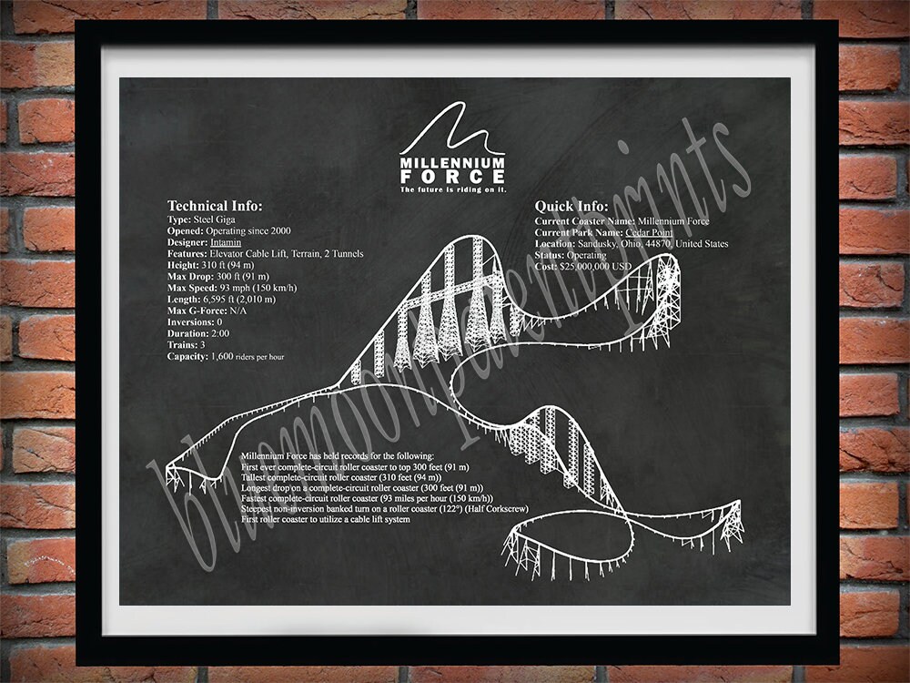 Millennium Force Roller Coaster - Cedar Point Sandusky Ohio - Roller ...