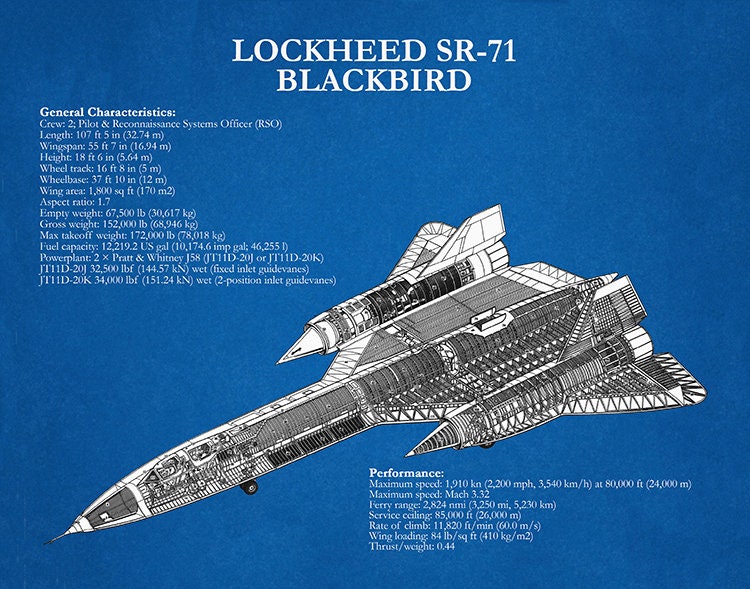 Lockheed SR-71 Blackbird Drawing Vers 2 SR-71 Aircraft - Etsy UK