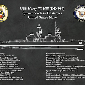 USS Harry W Hill DD-986 Drawing, Spruance Class Destroyer Drawing, Uss ...