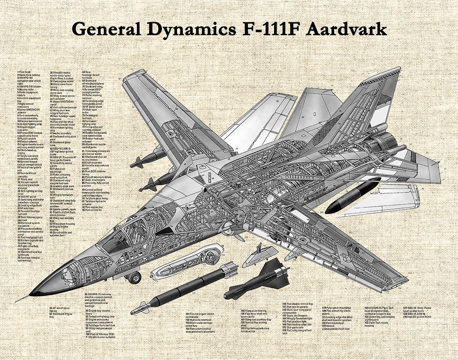F-111F Aardvark Aircraft Drawing General Dynamicsf-111f | Etsy
