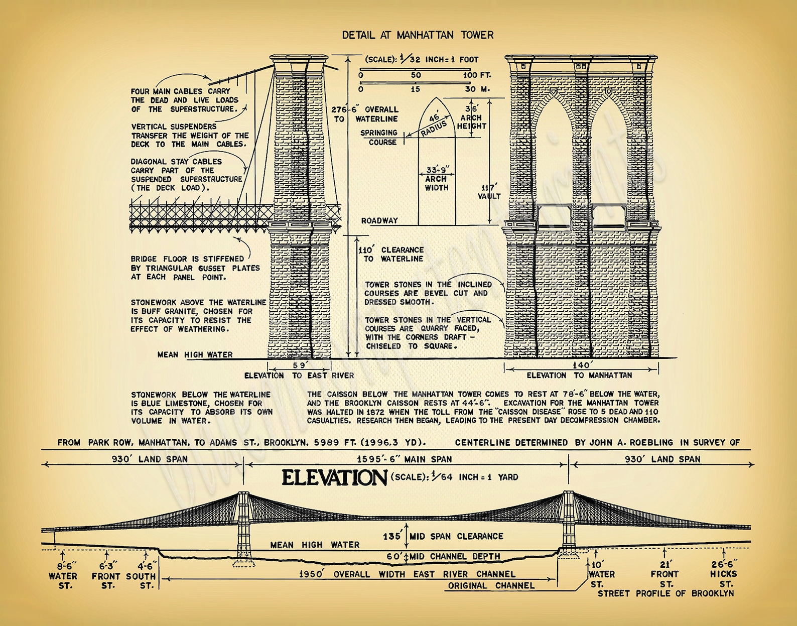 Brooklyn Bridge Drawing Brooklyn Bridge architectural | Etsy