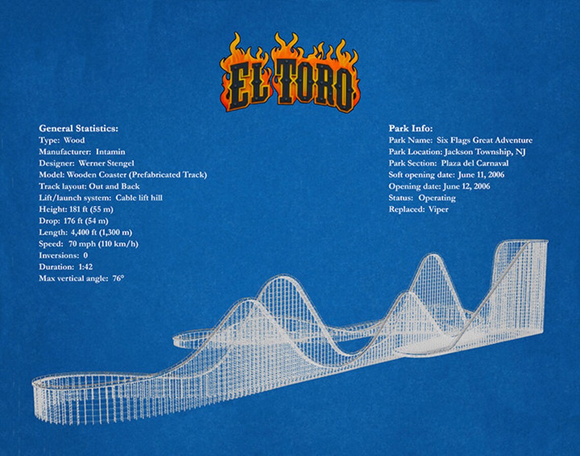 El Toro Roller Coaster Drawing El Toro Roller Coaster Poster - Etsy