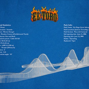 El Toro Roller Coaster Drawing, El Toro Roller Coaster Poster, El Tori ...