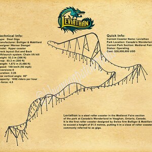 Leviathan Roller Coaster Drawing - Canada's Wonderland Roller Coaster ...