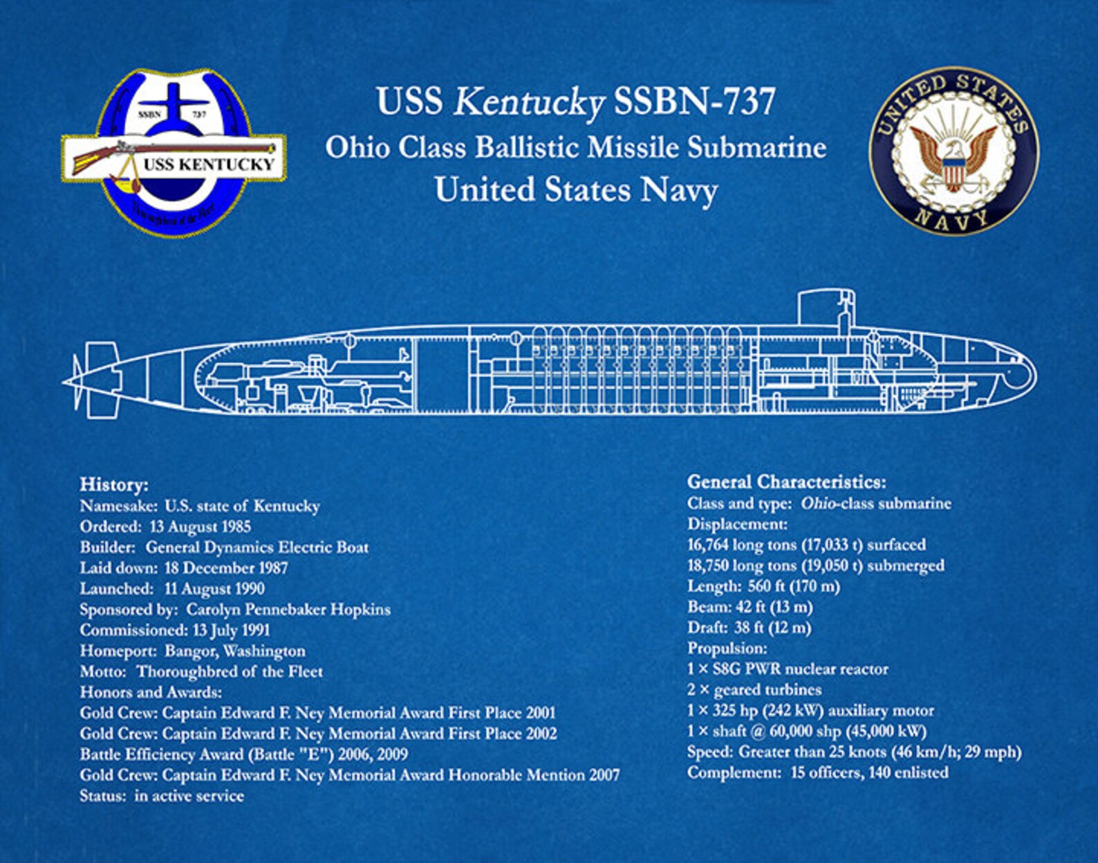 USS Kentucky SSBN-737 Submarine Art Print USS Kentucky - Etsy