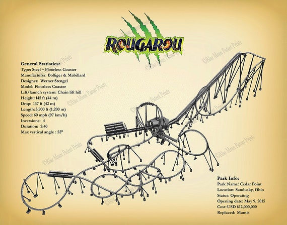 Mantis Roller Coaster Layout