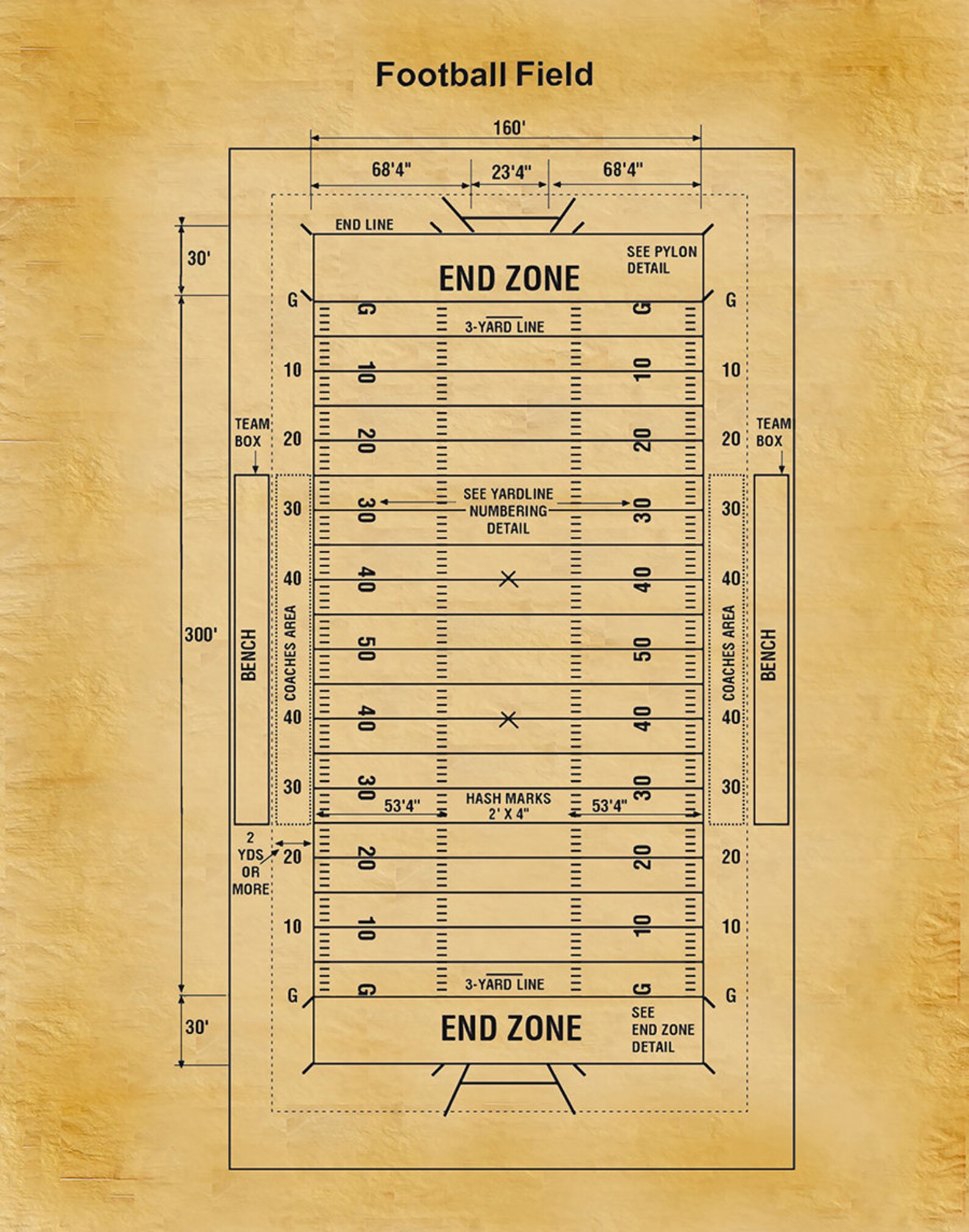 Football Field Blueprint Vers 1 Game Room Decor Super - Etsy