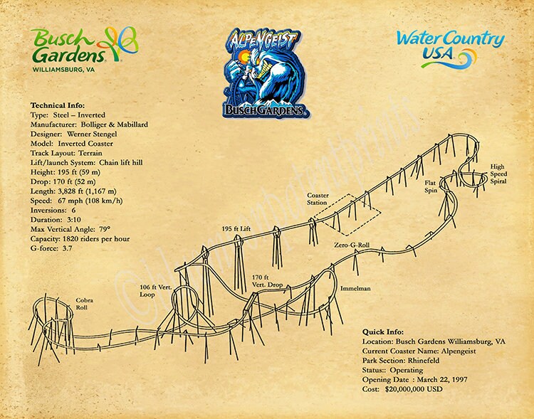 Alpengeist Roller Coaster Drawing, Busch Gardens Roller Coaster ...