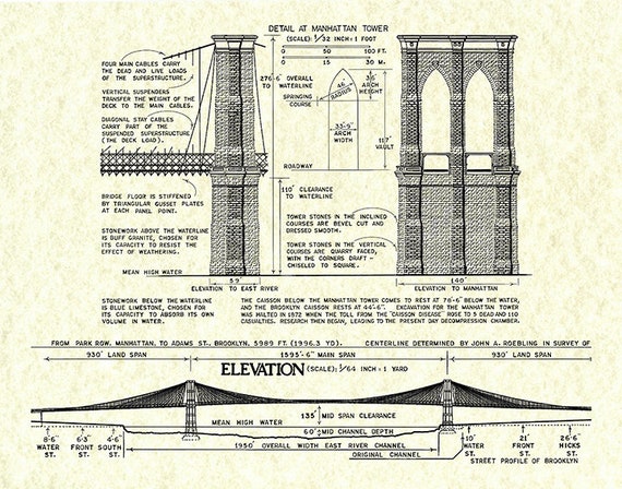 Architectural Bridge Drawings New Interchange & Bridge Over Interstate