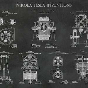 Nikola Tesla Patent Prints - 7 Tesla Inventions Poster - Tesla Electric ...