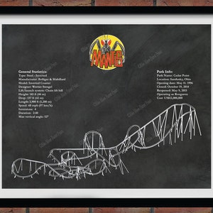Mantis Roller Coaster Poster, Mantis Roller Coaster Blueprint, Mantis ...