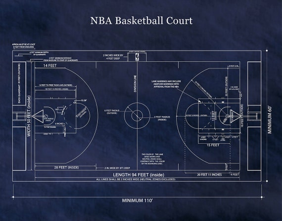 Dimensiones Oficiales De La Cancha De Baloncesto De La Nba NBA