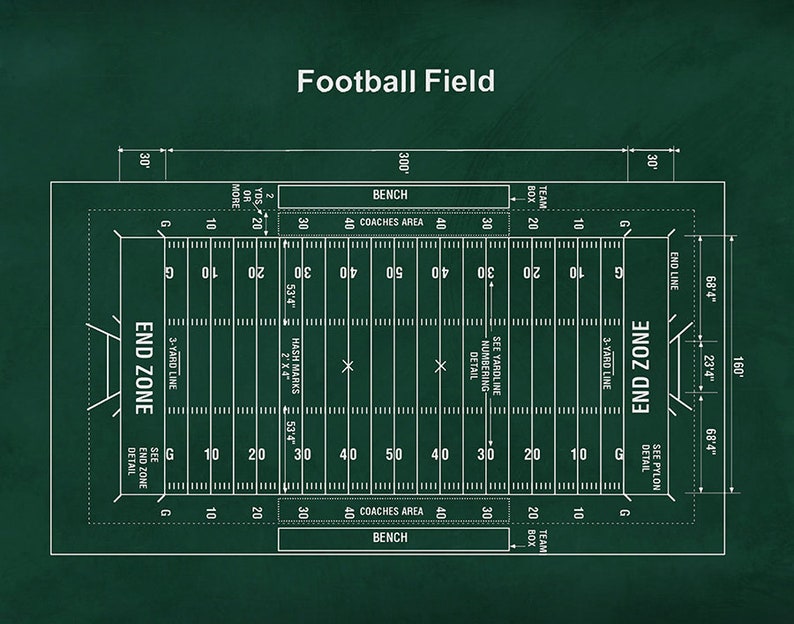 Football Field Blueprint Vers #2 - Game Room Decor - Super Bowl Gift ...