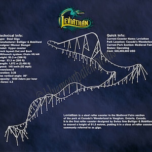 Leviathan Roller Coaster Drawing - Canada's Wonderland Roller Coaster Drawing - Leviathan Giga ...