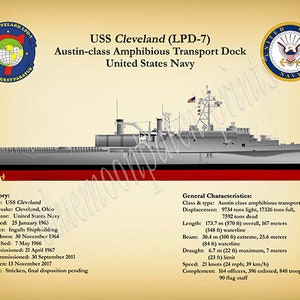 USS Cleveland LPD-7 Austin Class Transport Dock Blueprint, USS ...