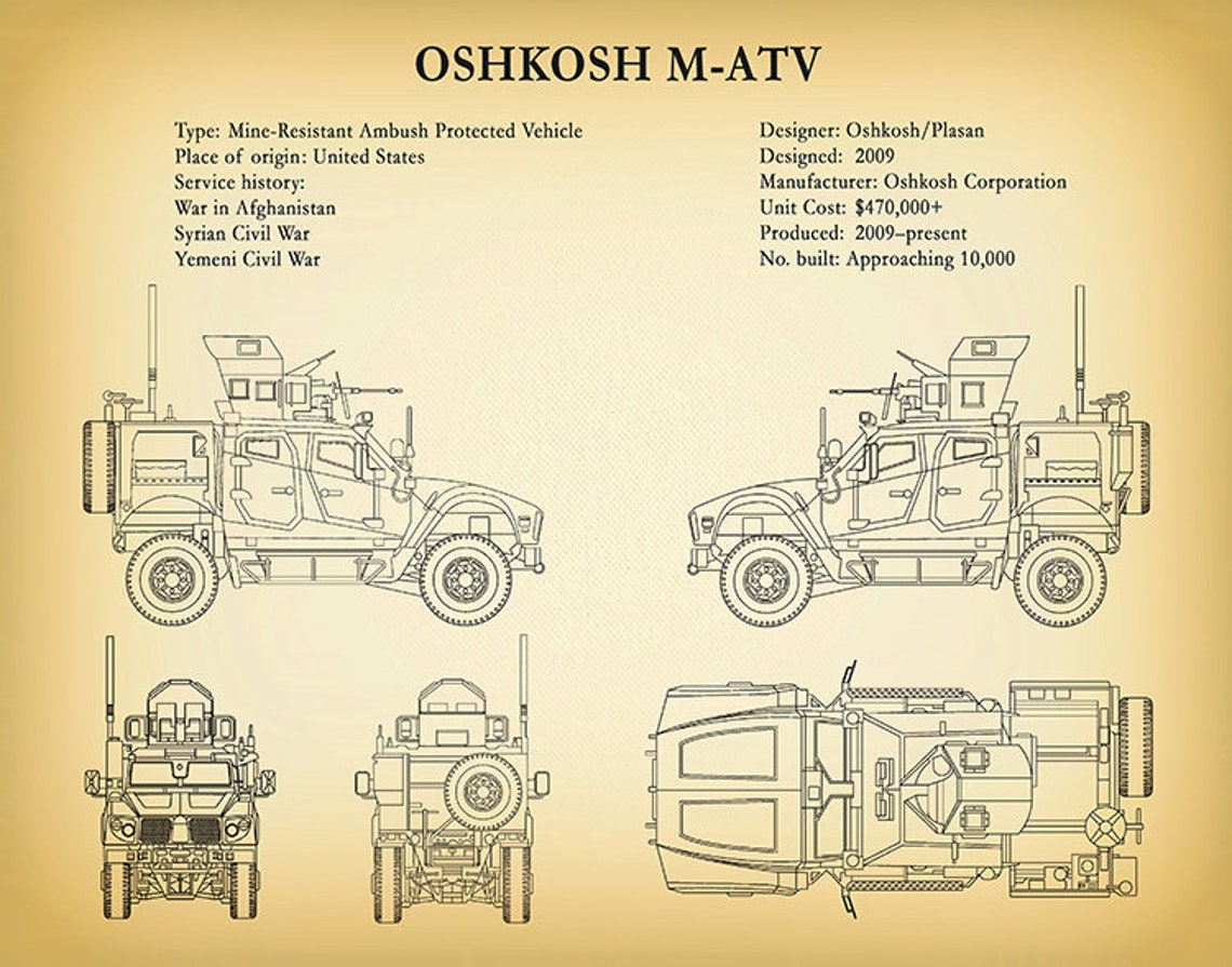M-atv All Terrain Vehicle Poster Print US Army All Terrain - Etsy