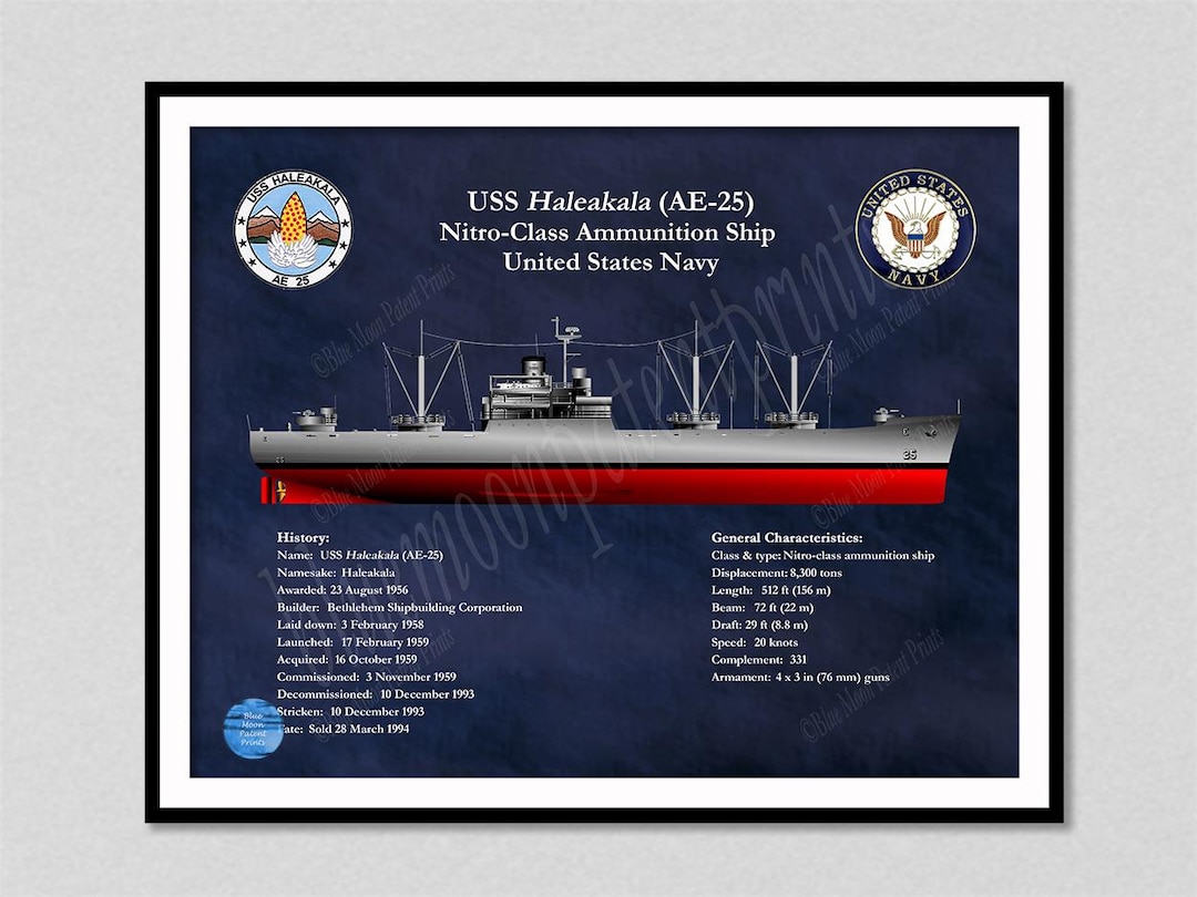 USS Haleakala AE-25 Drawing, Nitro Class Ammunition Ship Poster, US ...
