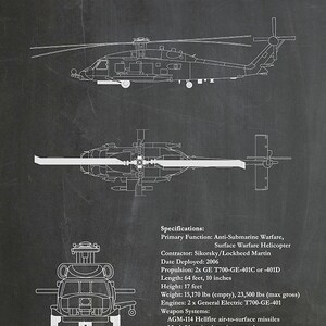 MH-60R Seahawk Helicopter Art Print Vers 1, Sikorsky MH-60R Sea Hawk ...