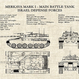 Merkava Mark I Tank Blueprint - Israeli Main Battle Tank - 1982 Lebanon ...