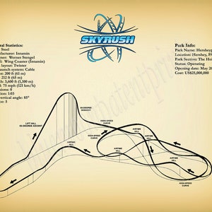 Skyrush Roller Coaster Drawing, Hershey Park Roller Coaster, Skyrush ...