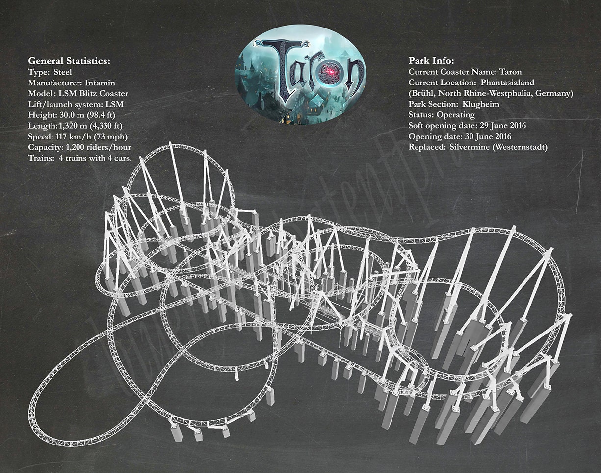Taron Roller Coaster Drawing, Phantasialand Roller Coaster, Taron ...