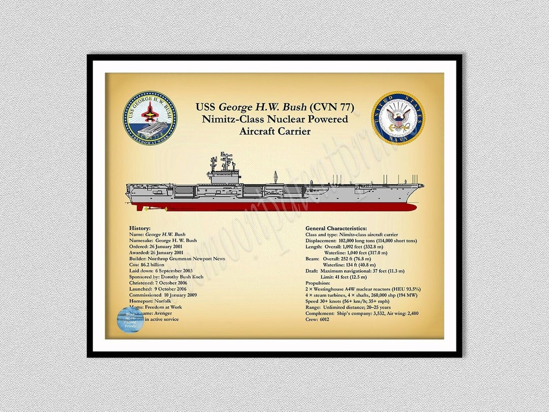 USS George H.W. Bush CVN-77 Aircraft Carrier Drawing, Nimitz-class Ship ...