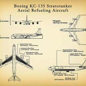 Boeing KC-135 Stratotanker Drawing Vers 1, KC135 Stratotanker Blueprint ...