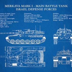 Merkava Mark I Tank Blueprint - Israeli Main Battle Tank - 1982 Lebanon ...