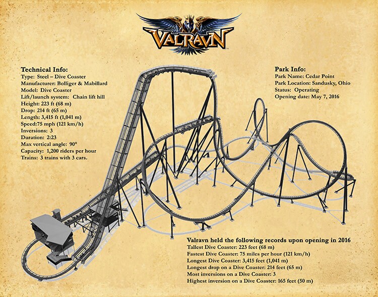 Valravn Roller Coaster Drawing, Cedar Point Roller Coaster, Valravn ...