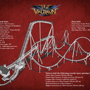 Valravn Roller Coaster Drawing, Cedar Point Roller Coaster, Valravn ...
