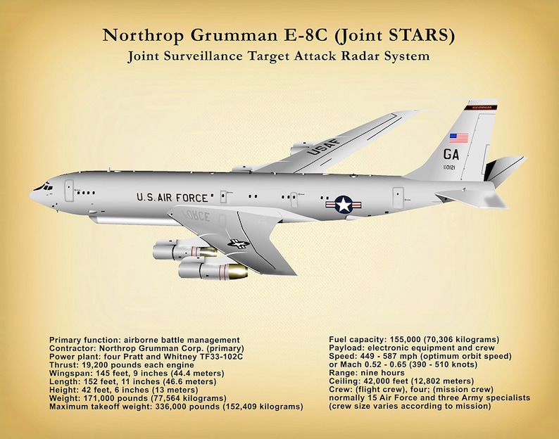 E-8C JSTARS Joint STARS Joint Surveillance Target Attack Radar | Etsy