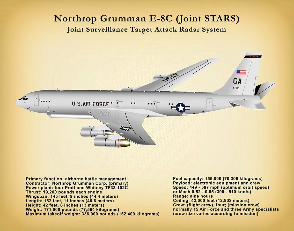 E-8C JSTARS Joint STARS Joint Surveillance Target Attack Radar System ...