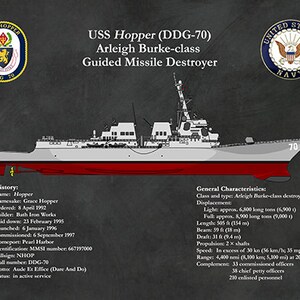 USS Hopper DDG-70 Drawing, Arleigh Burke Class Guided Missile Destroyer ...
