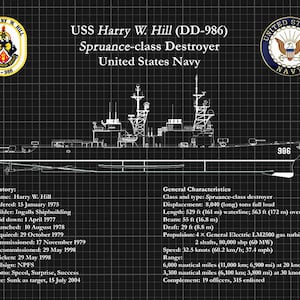 USS Harry W Hill DD-986 Drawing, Spruance Class Destroyer Drawing, Uss ...