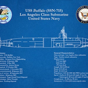 USS Buffalo SSN-715 Submarine Art Print, Los Angeles Class Submarine ...