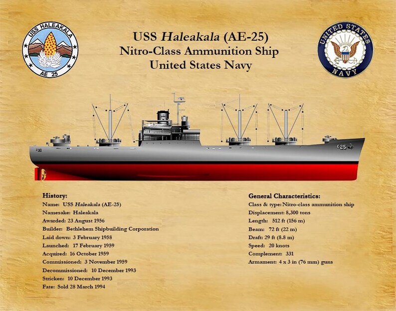 USS Haleakala AE-25 Drawing, Nitro Class Ammunition Ship Poster, US ...
