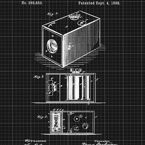 1888 Kodak Box Camera Patent Print, 1888 Kodak Camera Poster, George ...