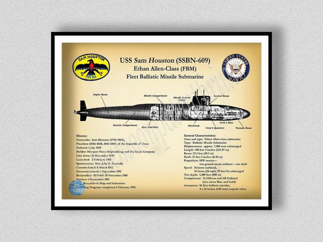 USS Sam Houston SSBN-609 Submarine Art Print, Ethan Allen Class FBM Poster, Uss Sam Houston ...