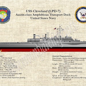 USS Cleveland LPD-7 Austin Class Transport Dock Blueprint, USS ...