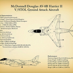 AV-8B Harrier II Blueprint, Mcdonnell Douglas AV-8B V/stol Ground ...