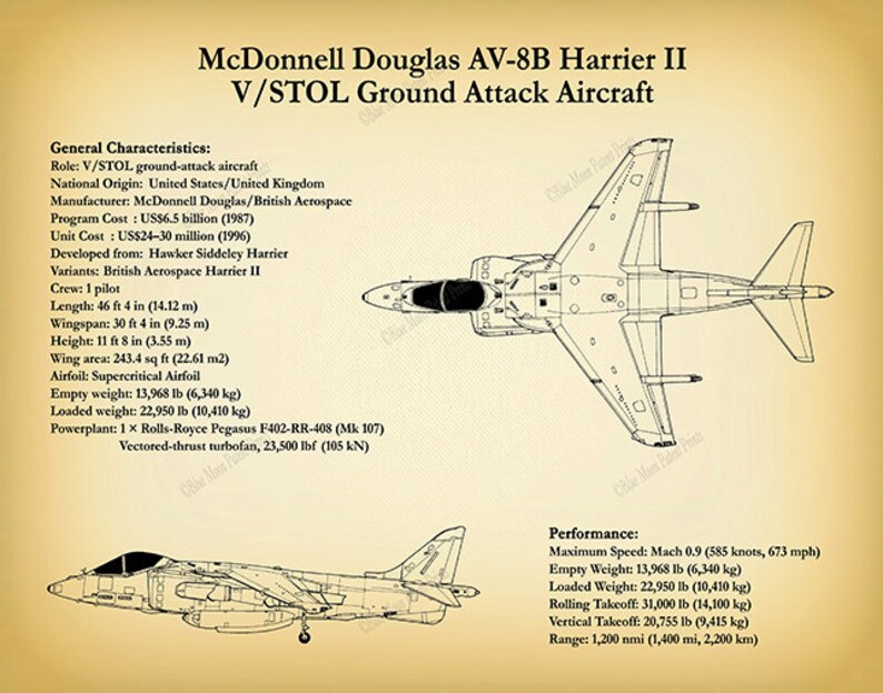 AV-8B Harrier II Blueprint, Mcdonnell Douglas AV-8B V/stol Ground ...